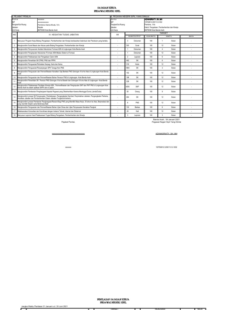 Contoh SKP Periode Januari Juni 2021 | PDF