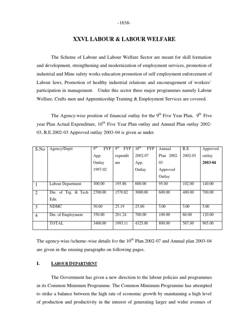 Labour & Labour Welfare | PDF