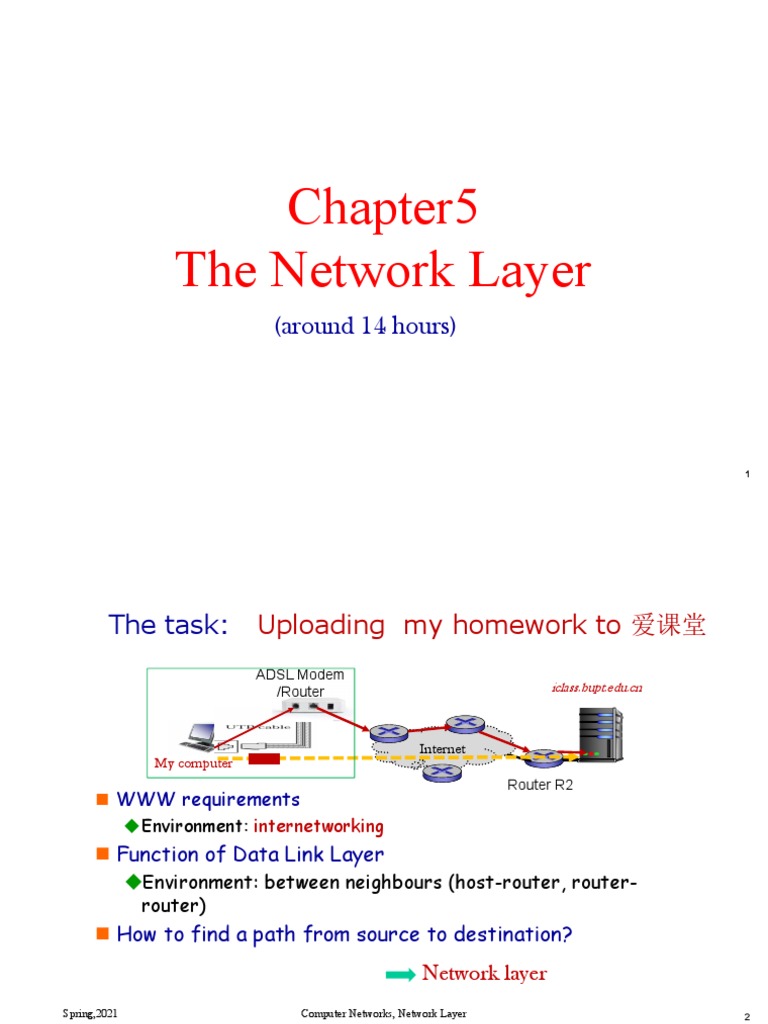 Chapter5 NetworkLayer, Part1 | PDF | Routing | Computer Network