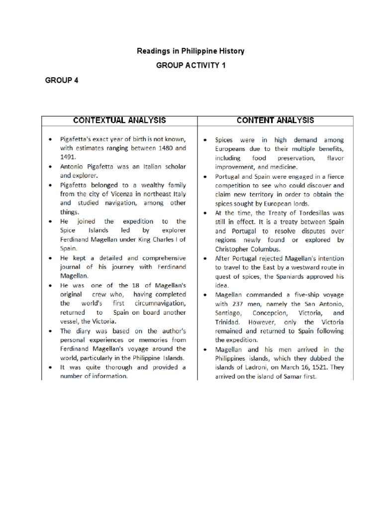 Readings in Philippine History | PDF | Exploration