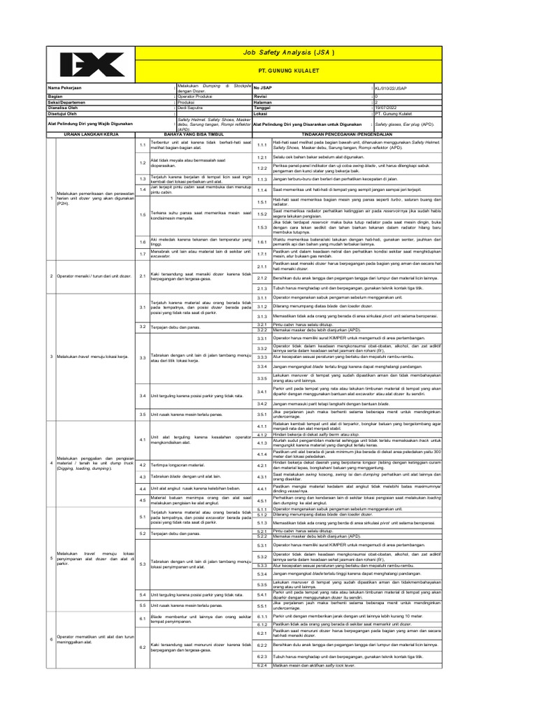 Melakukan Dumping Di Stockpile Dengan Dozer. | PDF
