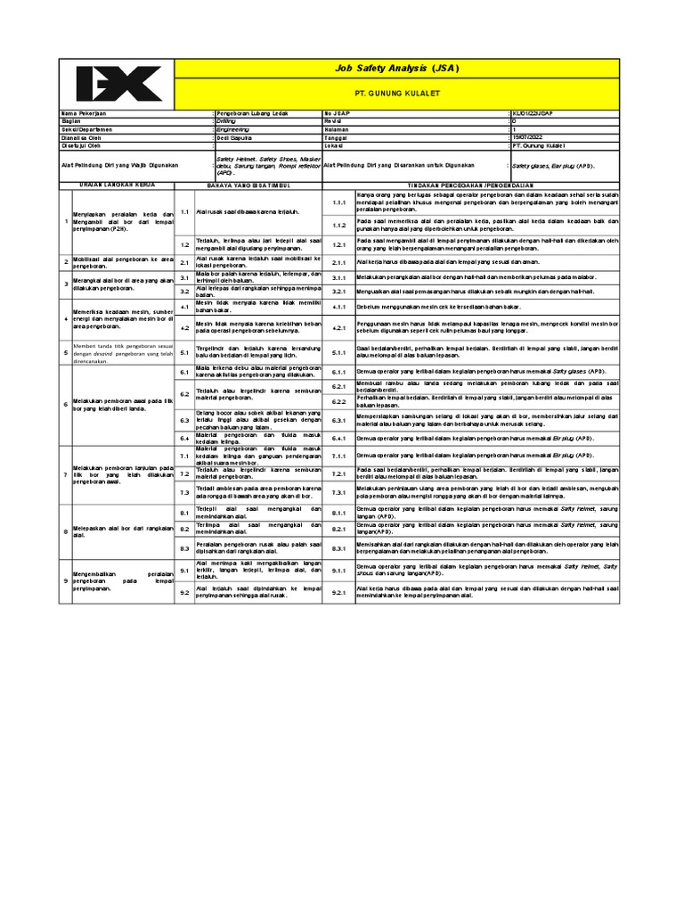 Pengeboran Lubang Ledak | PDF