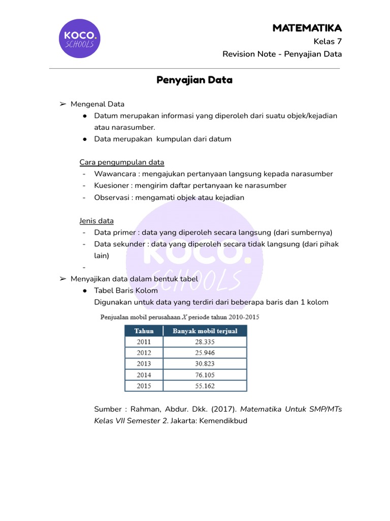 Penyajian Data untuk Kelas 7 Matematika | PDF