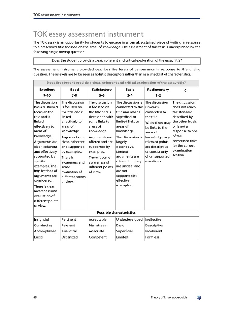 TOK Essay Evaluation Guide | PDF | Essays | Cognitive Science
