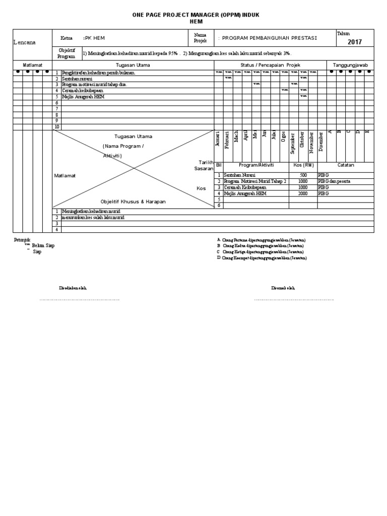 Idoc - Pub - Oppm Induk Hem | PDF