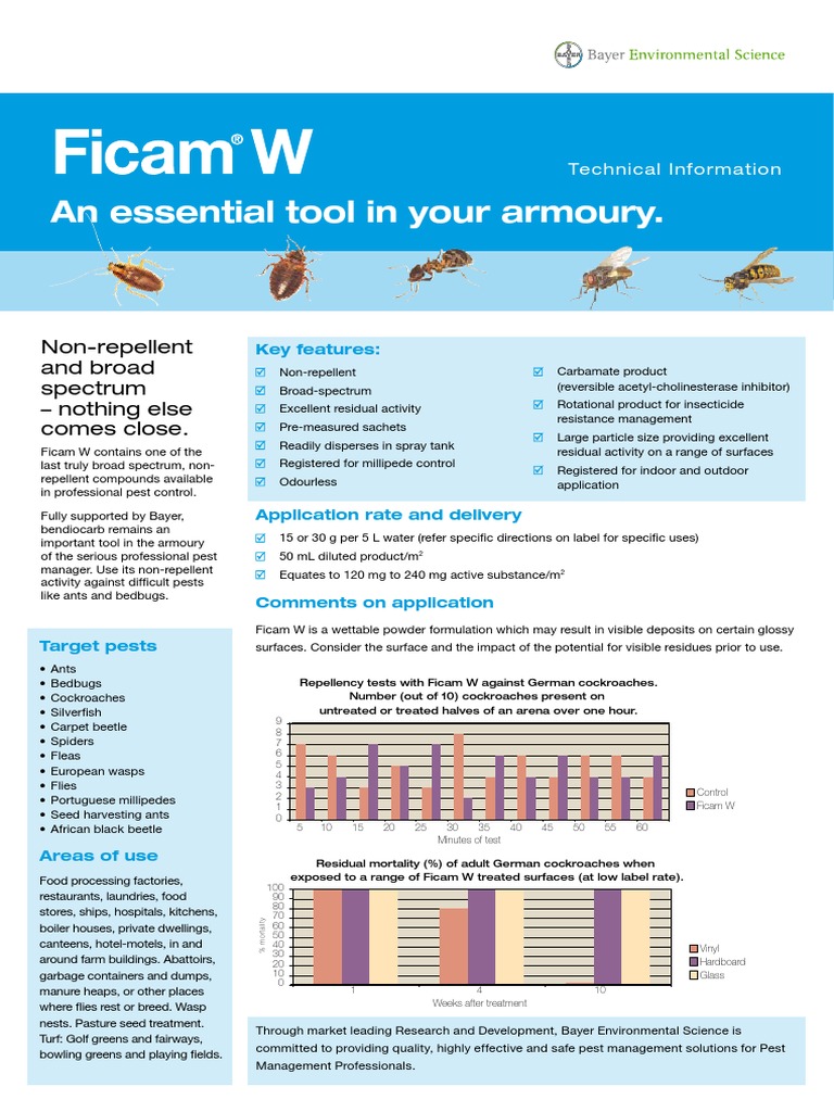 Ficam W Product Guide | PDF | Pesticide | Pest Control