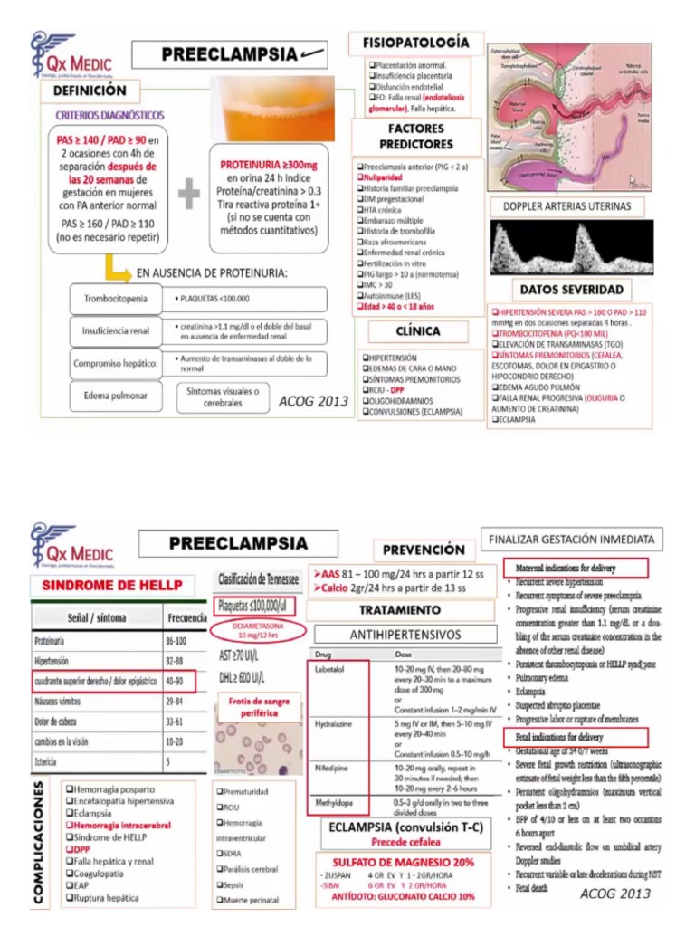 Usmp | PDF
