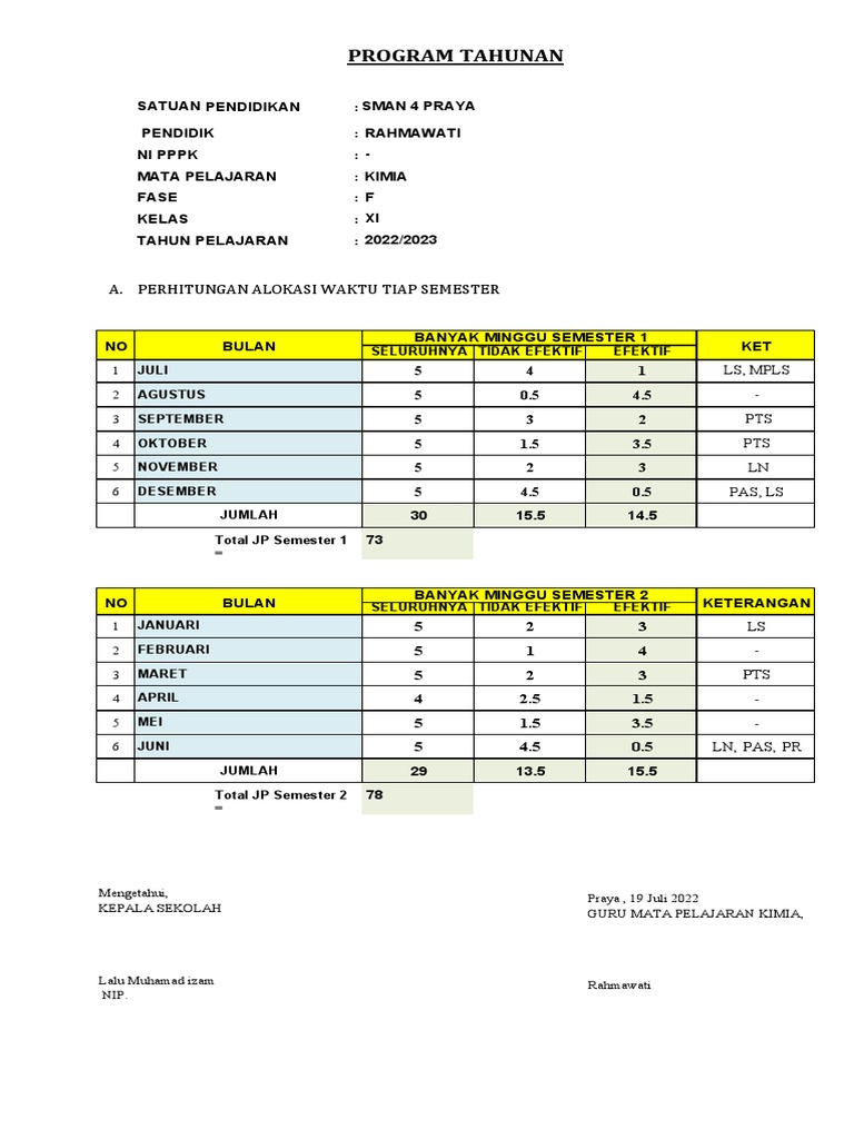 Prota & Prosem Kimia Fase F Kelas XI'' | PDF