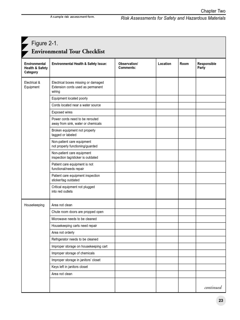 05 Figure2 1 Environmental Tour Form | PDF | Occupational Safety And ...