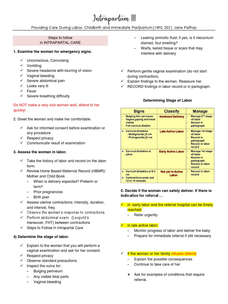 Intrapartum 3 | PDF | Childbirth | Postpartum Period