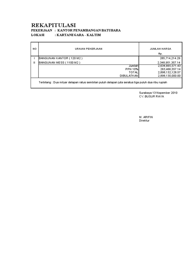 RAB Kantor N Mess BatuBara | PDF