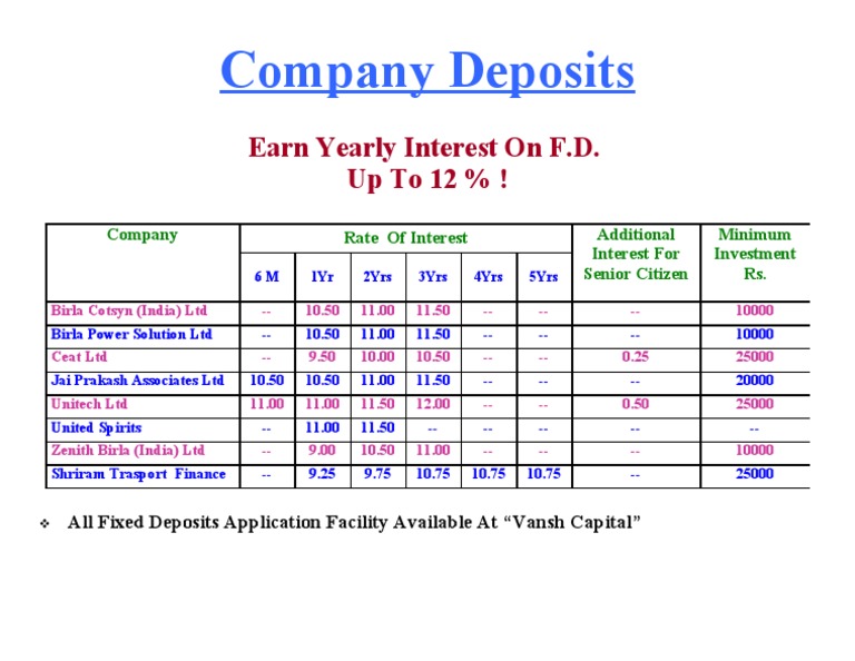 Company Deposit | PDF