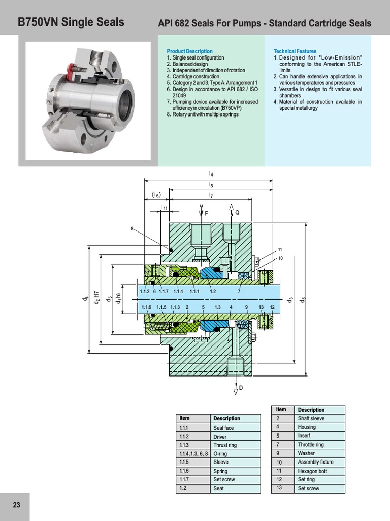 B750VN Single Seals: API 682 Seals For Pumps - Standard Cartridge Seals ...