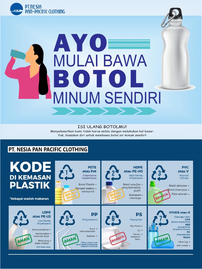 botol air mineral | PDF