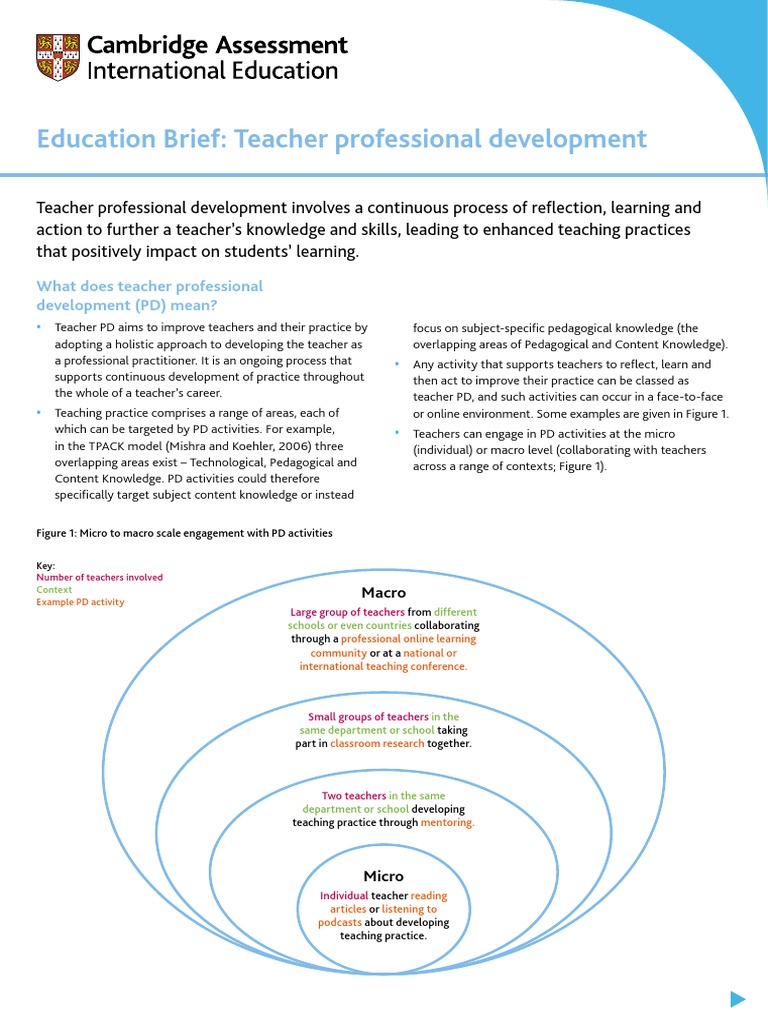 Education Brief: Teacher Professional Development | PDF | Teachers ...