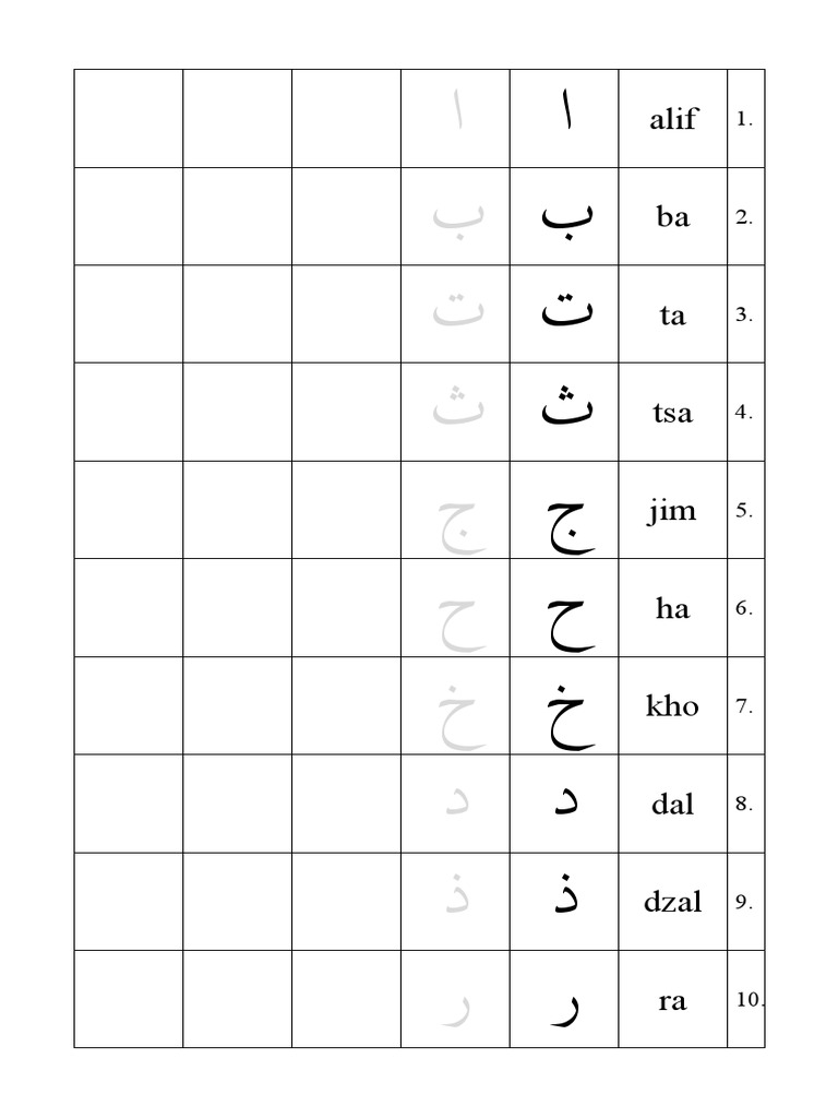 Latihan Tulis Huruf Hijaiyah | PDF