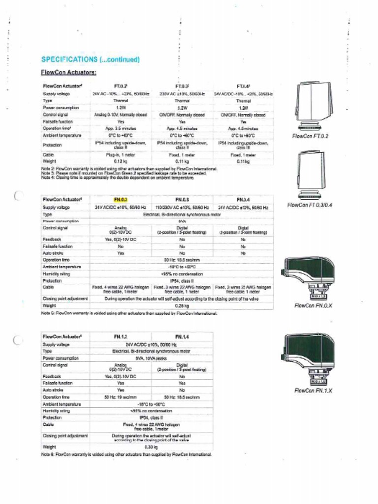 Flowcon PICV Type | PDF