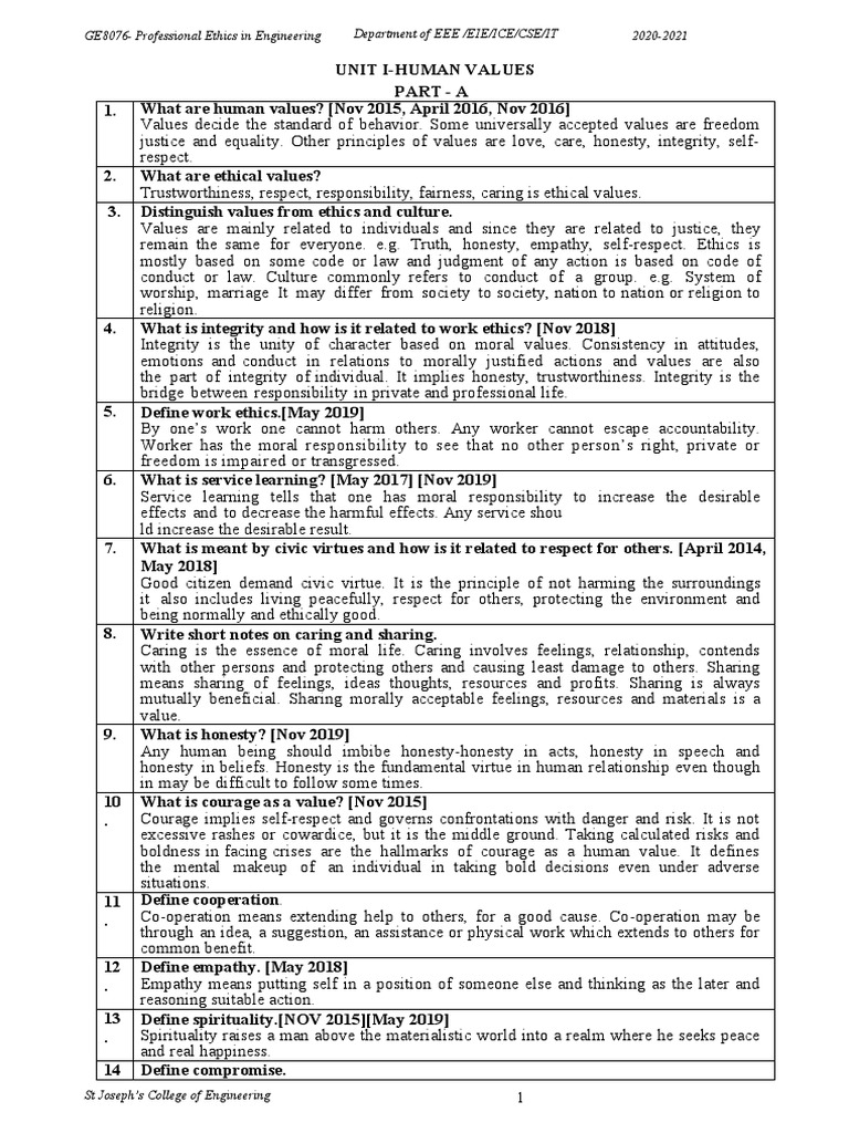 Unit I-Human Values: GE8076-Professional Ethics in Engineering ...