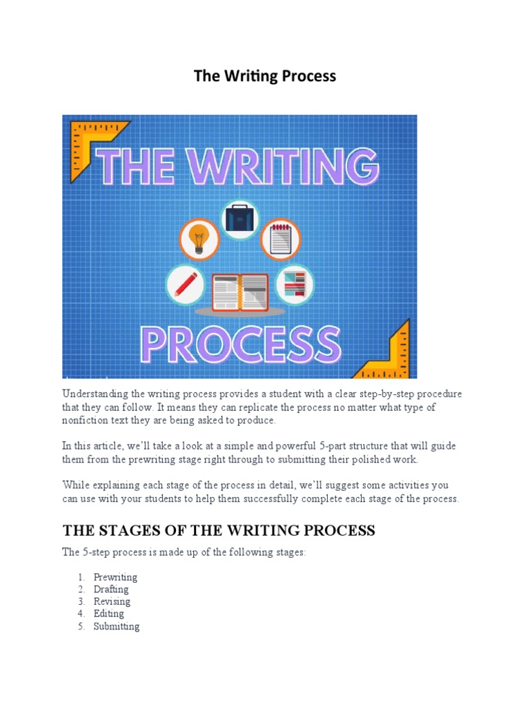 The Stages of The Writing Process | PDF | Cognition | Linguistics