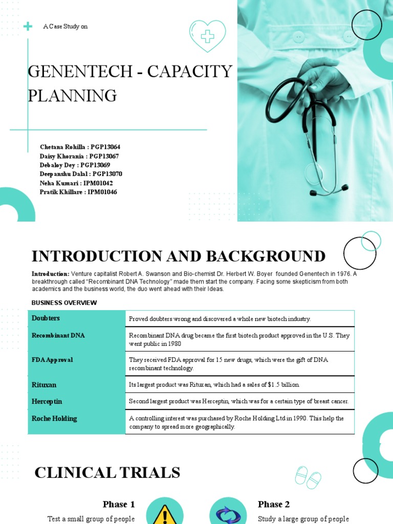 Genentech - Capacity Planning: A Case Study On | PDF | Phases Of Clinical Research | Drugs