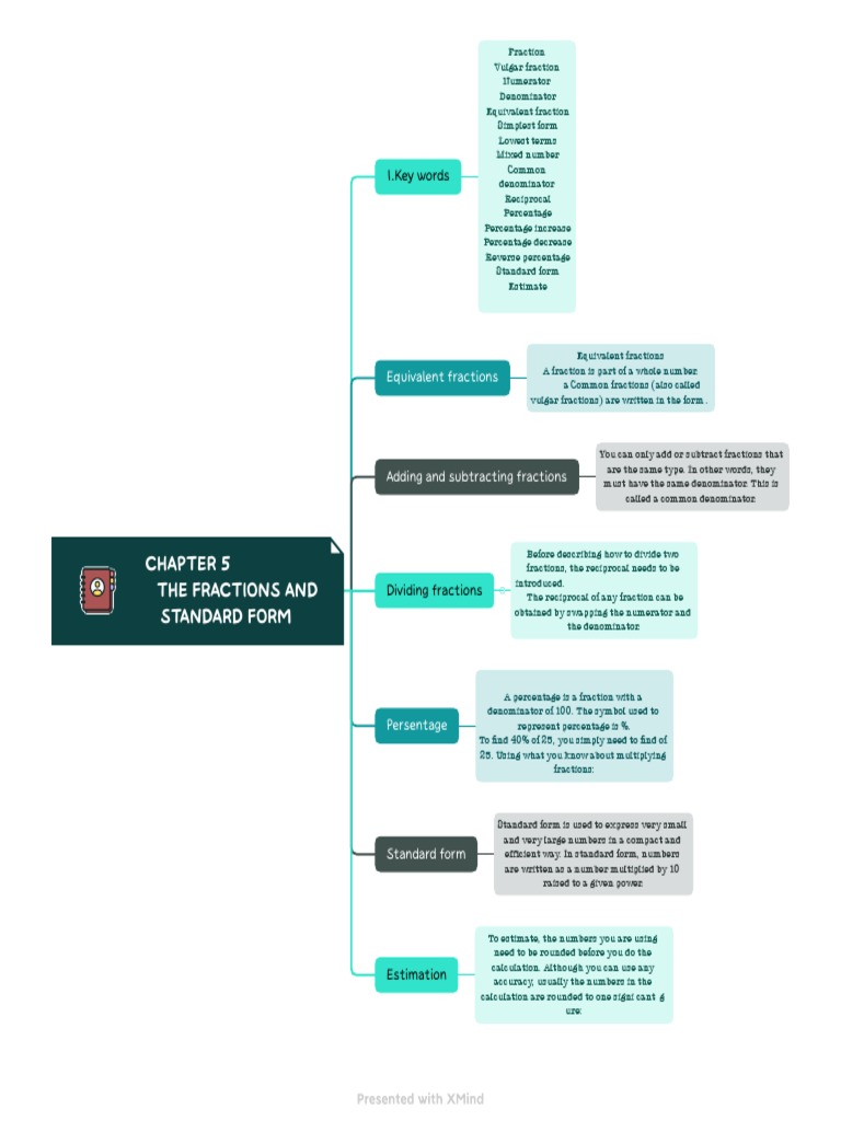 Chapter 5 The Fractions and Standard Form | PDF | Lexicology | Algebra