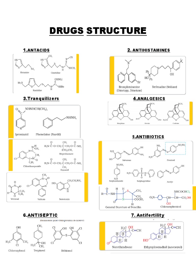 Drugs Structure (1) (1) | PDF