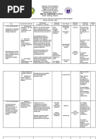 English Action Plan 2023-2024 | PDF | Teachers | Reading Comprehension