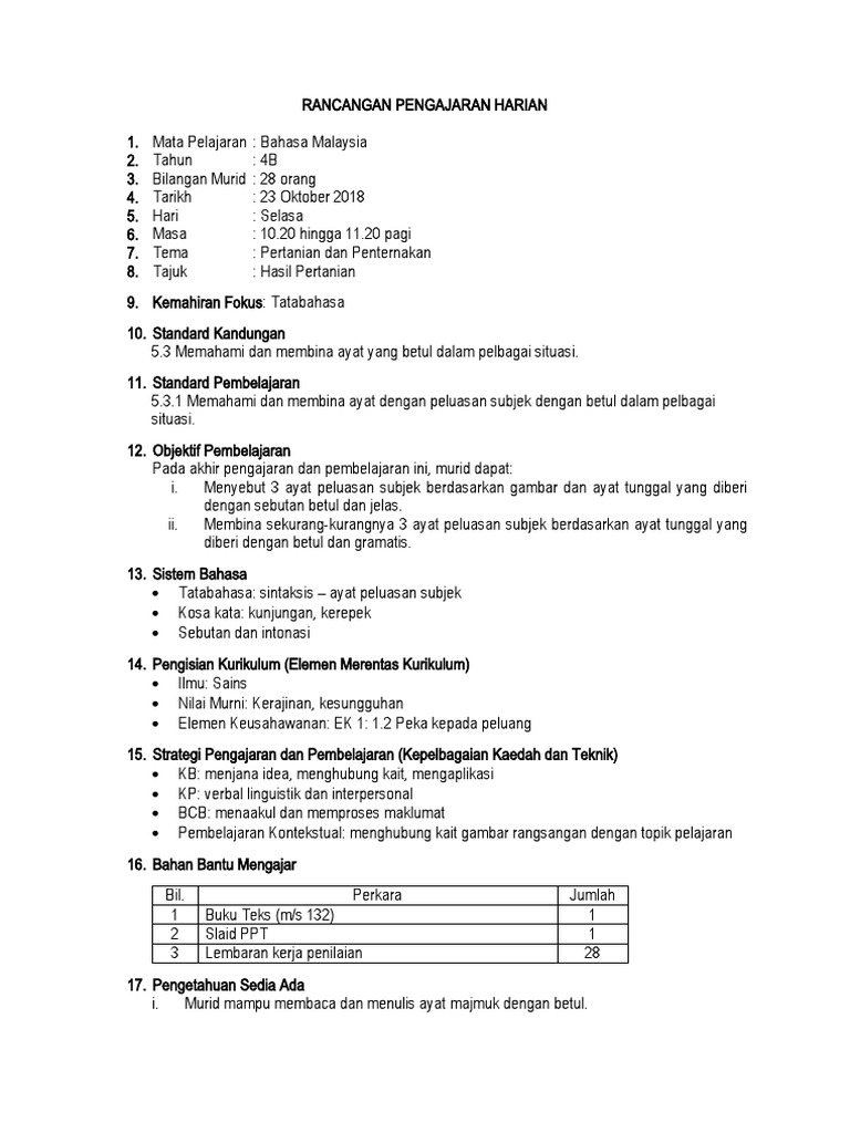 2018 RPH T4 Unit 28-4 | PDF