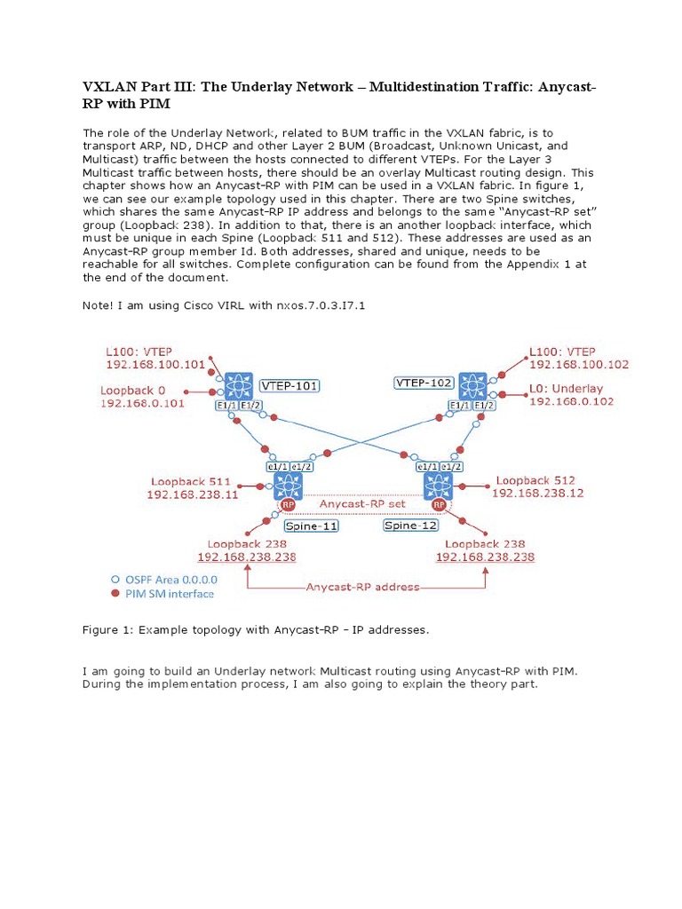 03 - VXLAN Part III The Underlay Network - Multidestination Traffic ...