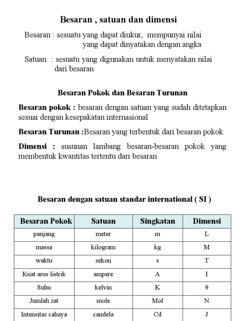 Besaran Dan Satuan Fisika Radiasi | PDF