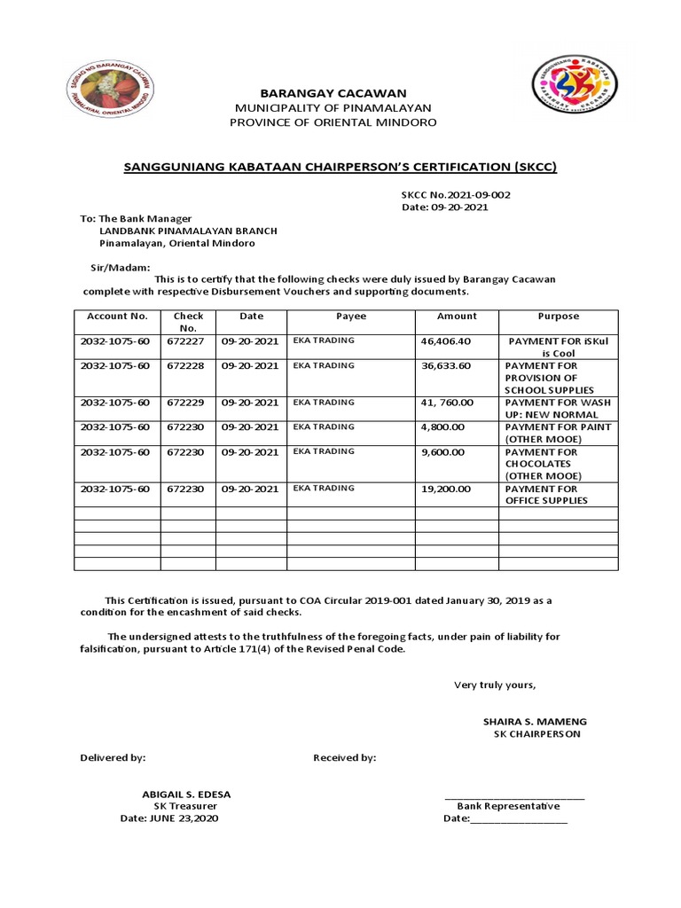 Barangay Cacawan: Municipality of Pinamalayan Province of Oriental ...