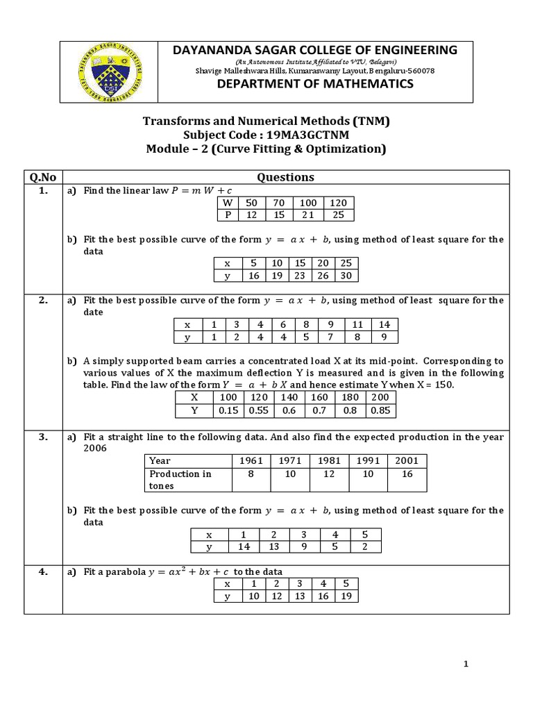 Iii Sem N It Module 2 Curve Fitting And Optimaization Practice Problems Pdf Regression