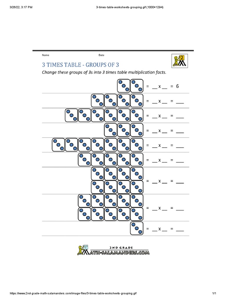 3 Times Table Worksheets Grouping | PDF