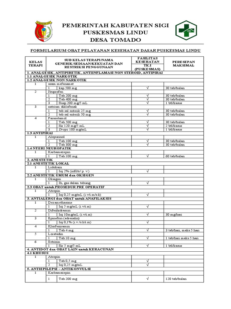 Formularium Obat PKM Lindu 1 | PDF