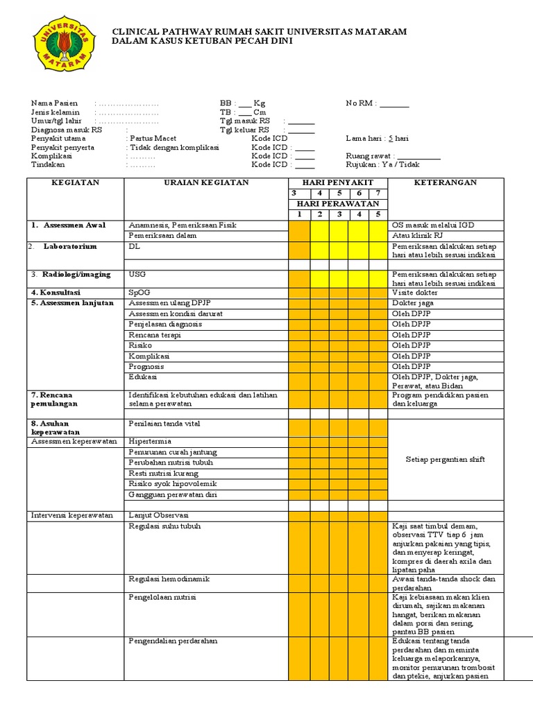 CLINICAL PATHWAY RUMAH SAKIT UNIVERSITAS MATARAM (Partus Macet) | PDF