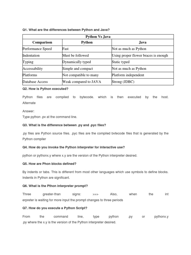 Python Vs Java Comparison Python Java | PDF | Control Flow | Anonymous ... Python Vs Java Comparison Python Java | PDF | Control Flow | Anonymous ...