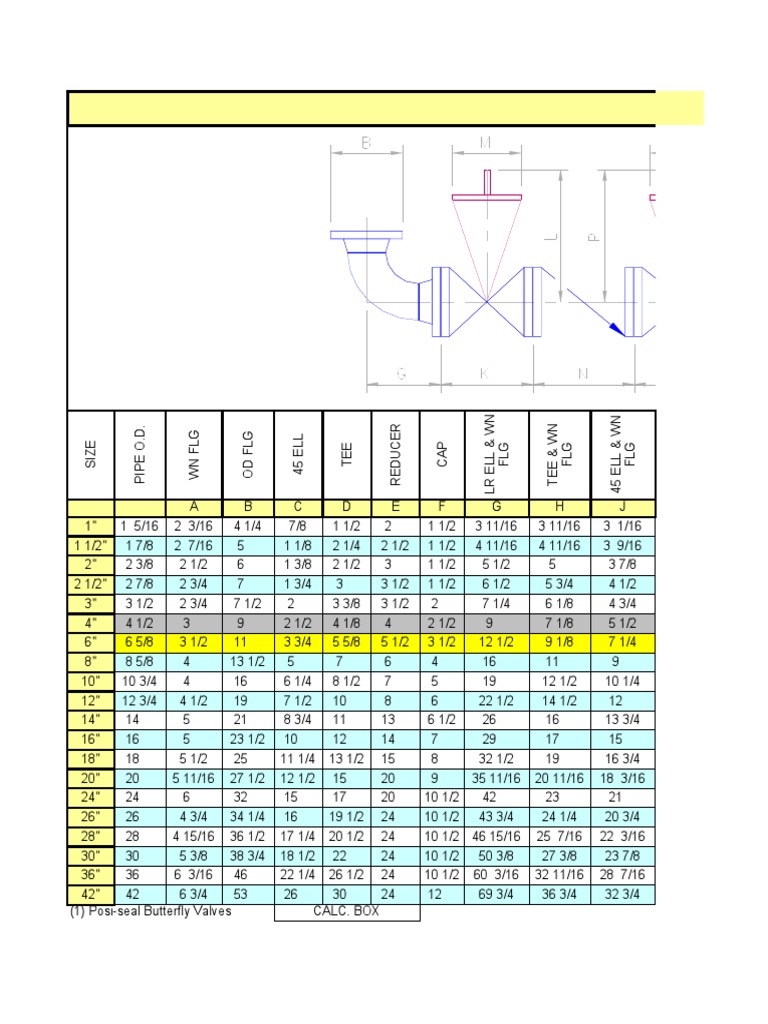 Useful Piping & Structural Data | PDF | Valve | Dynamics (Mechanics)