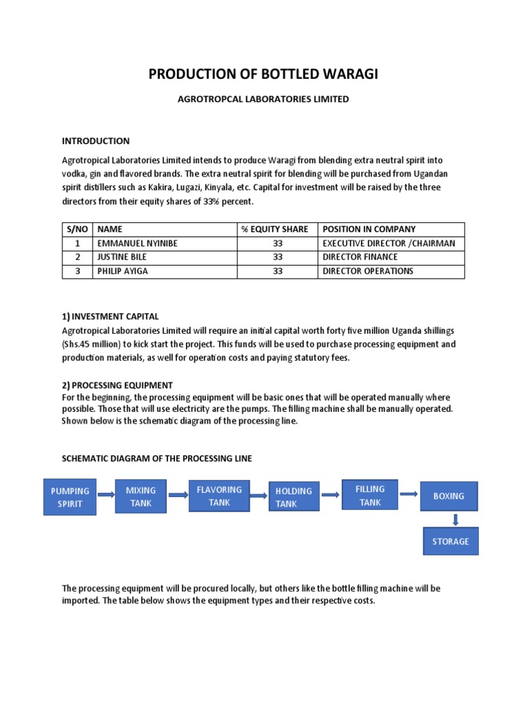 Production of Bottled Waragi | PDF | Cost | Fee