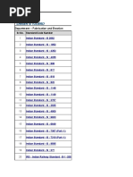 Bis Standards & Specifications PDF | PDF | Foundry | Steel