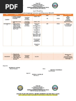 Lac Session Plan 2025-2026 | PDF | Teachers | Educational Technology
