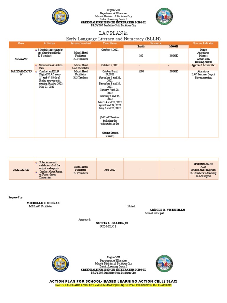 Elln Action Plan | PDF | Reading Comprehension | Teachers