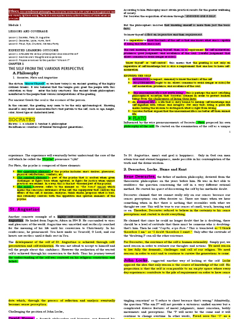 Module_Understanding_the_Self[1] | PDF | Id | Mind
