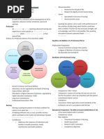 Concept Map Acute Pain | PDF | Pain | Health Sciences