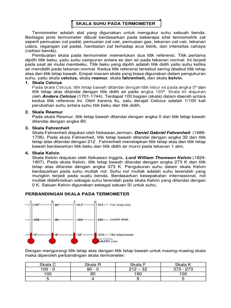 Skala Suhu Pada Termometer | PDF