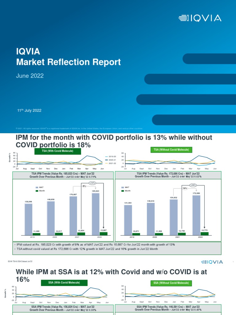 Iqvia Market Reflection Report: June 2022 | PDF | Health Sciences ...