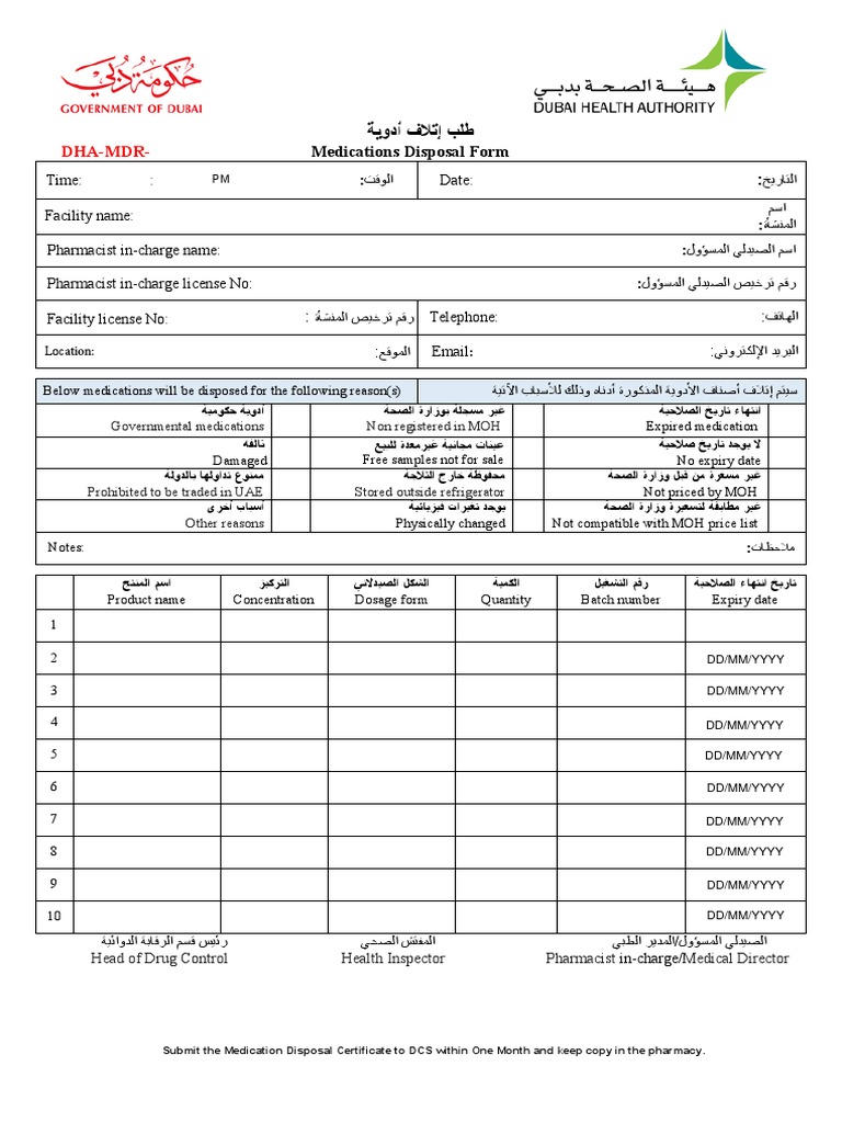 Medication Disposal form | PDF