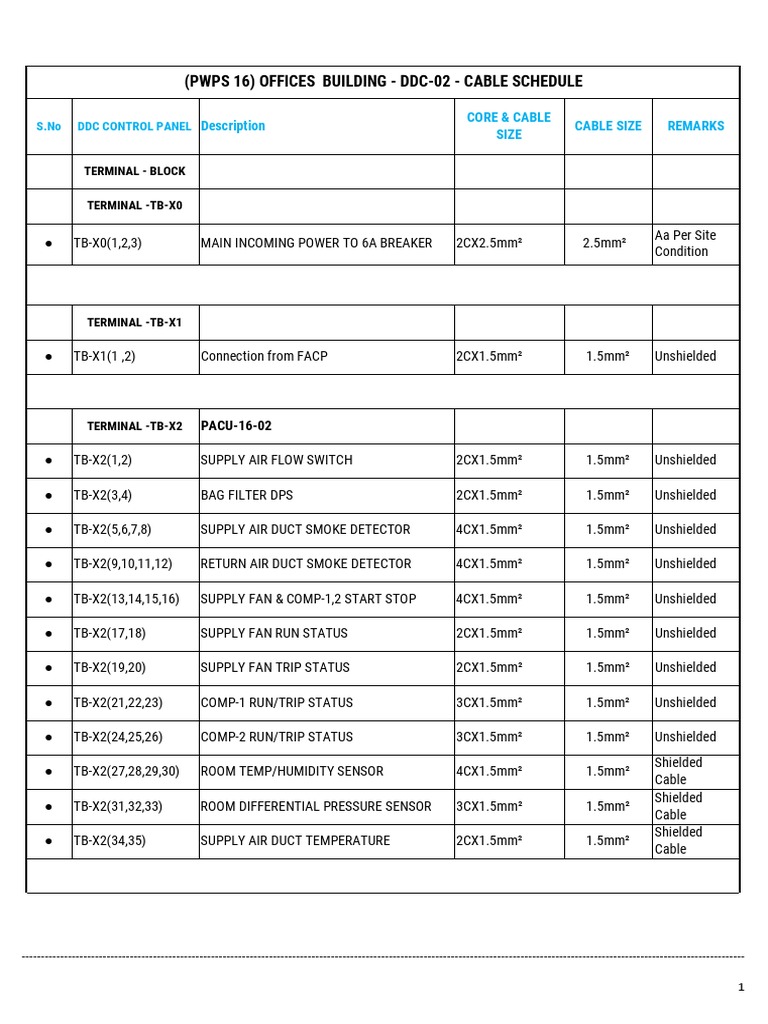 Cable Schedule - DDC-2 - Offices Building | PDF | Electrical Components ...