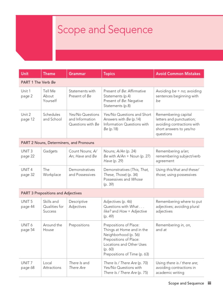 English Grammar Scope and Sequence Guide | PDF | Noun | Verb