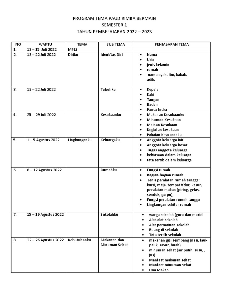 Program PAUD Rimba Bermain 2022-2023 | PDF