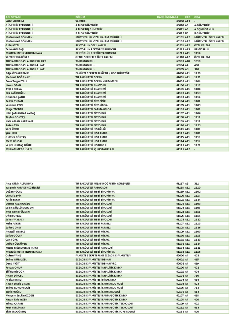 Telefon Rehberi | PDF